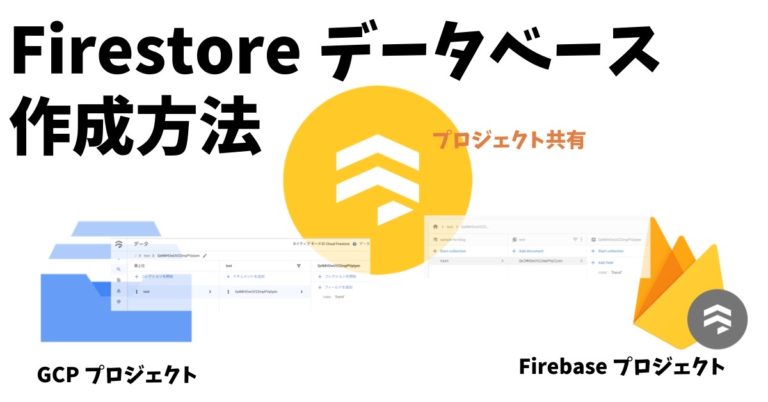 [ GCP / Firebase ] GCP からも Firebase からも利用可能な Firestore データベース の 作成方法 ...